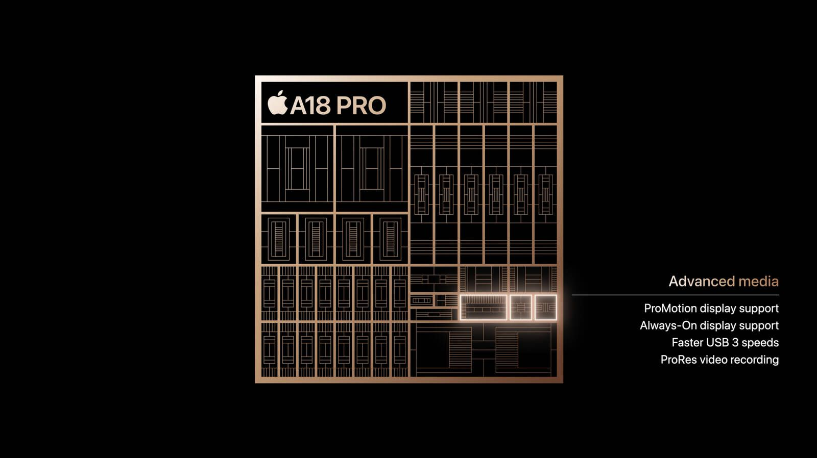 Tako Protocol：重新定义Web3社交，实现社交资产货币化 |TePhone.com